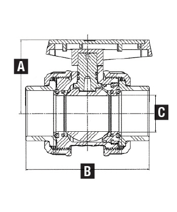 PP Ball Valve | VESBO - Asia Pacific