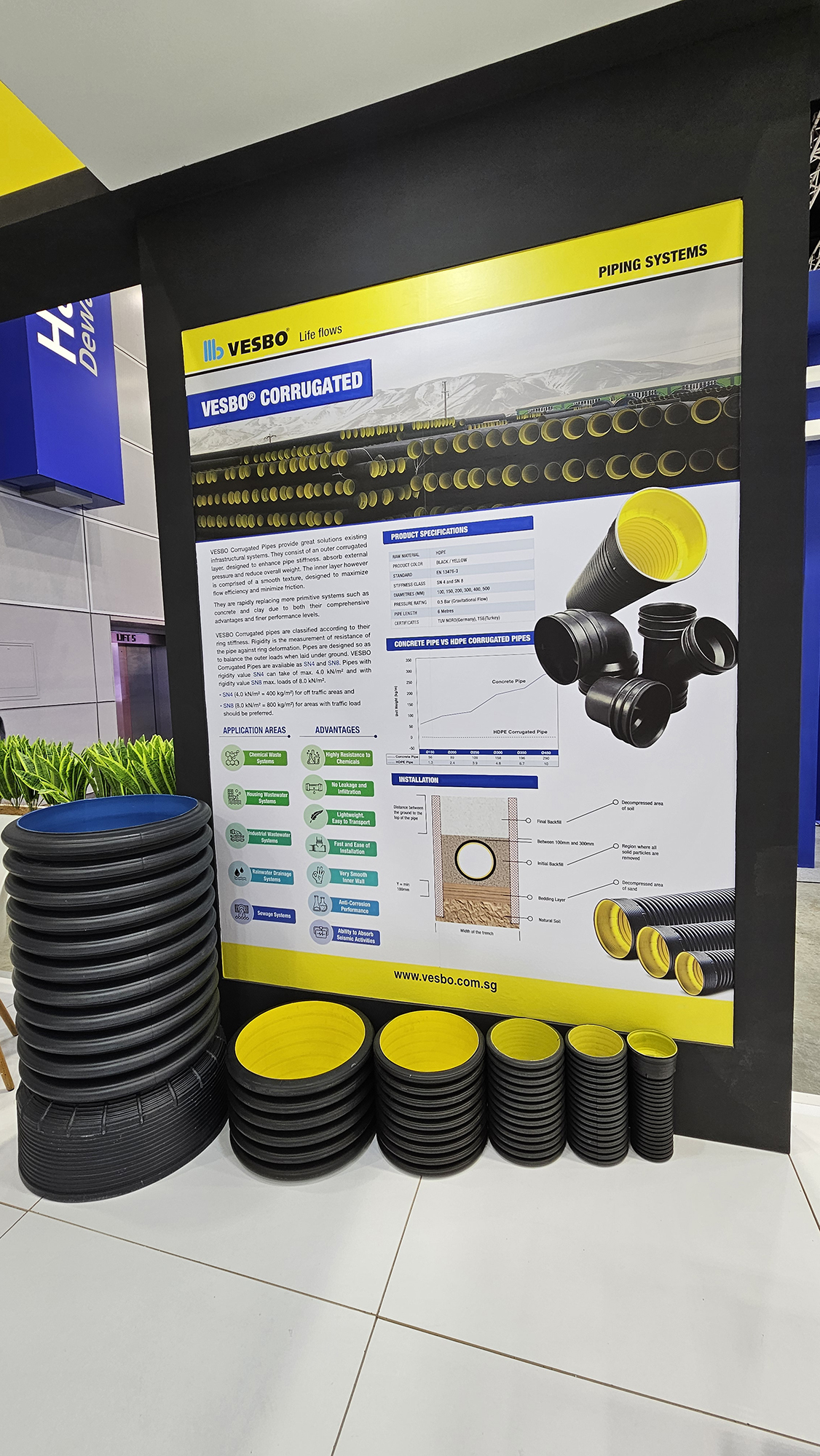 VESBO EXHIBITS IN ASIAWATER 2024 | VESBO - Asia Pacific
