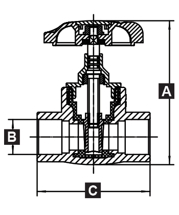 Van mở | VESBO - Asia Pacific